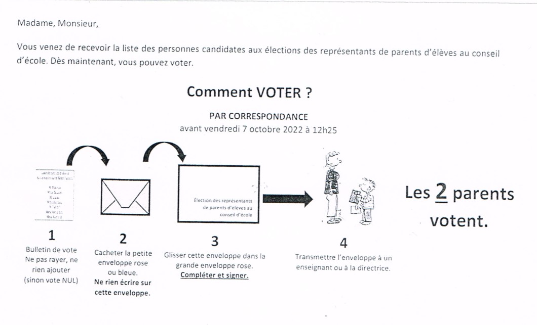 Élection des représentants de parents d’élèves – PEEP Montgolfier